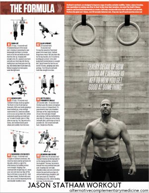 Official Jason Statham Workout - alternative medicine